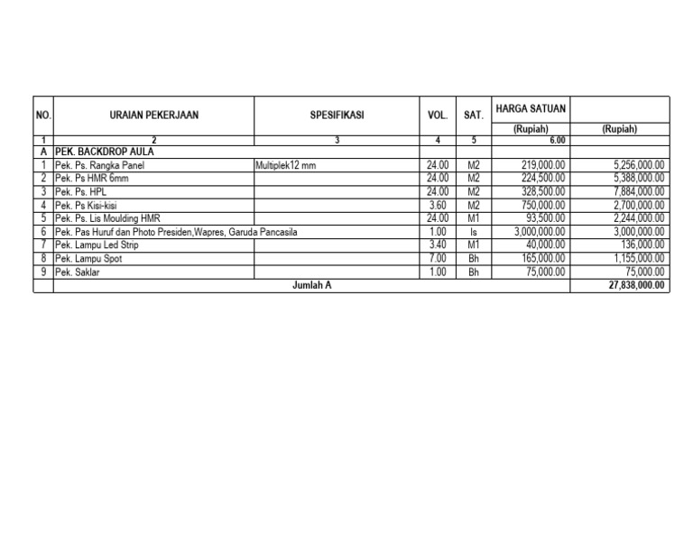 RAB Backdrop Aula Minimalis Desa | PDF