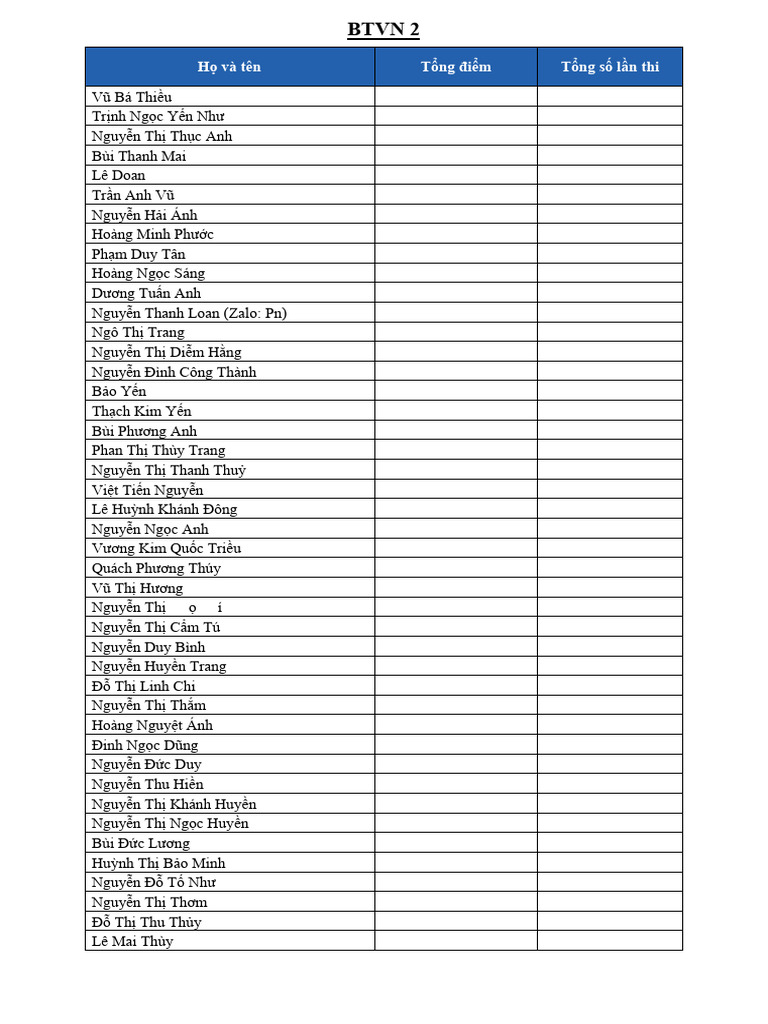 Danh Sách BTVN 2 | PDF