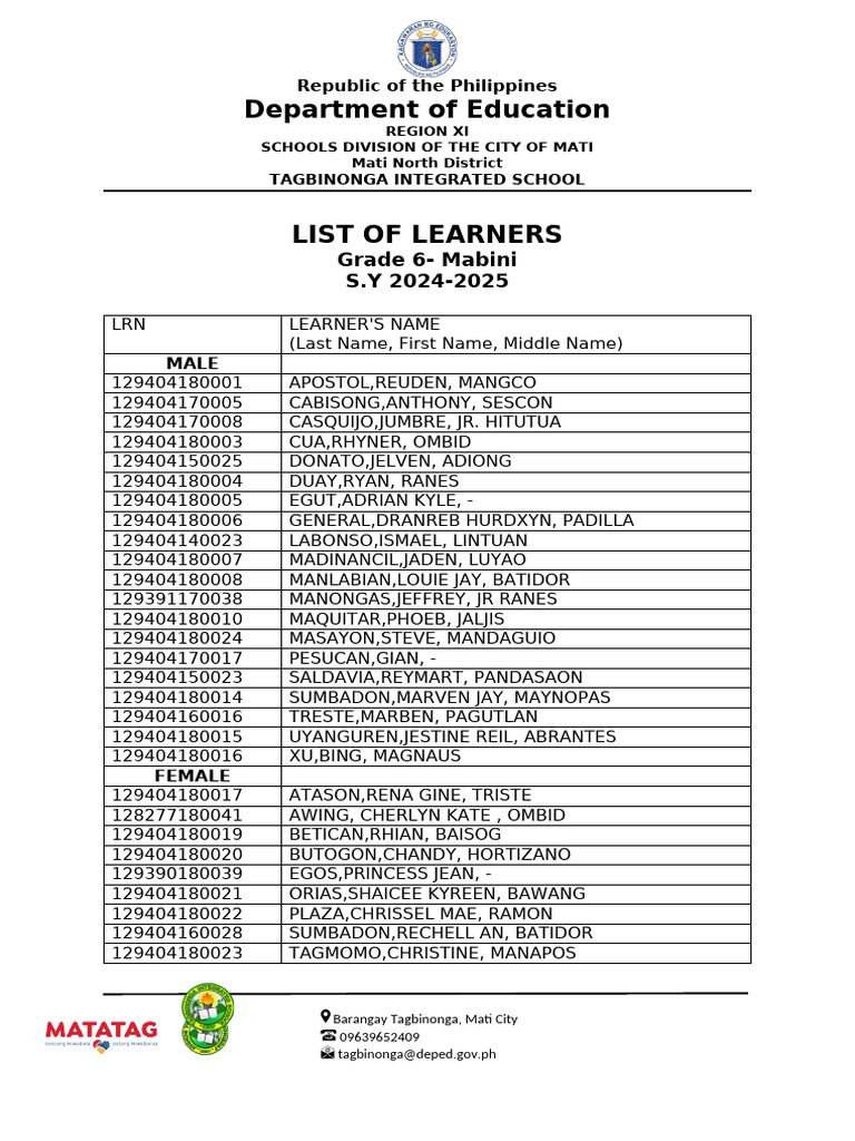 List of Learners g6 2024-2025 | PDF