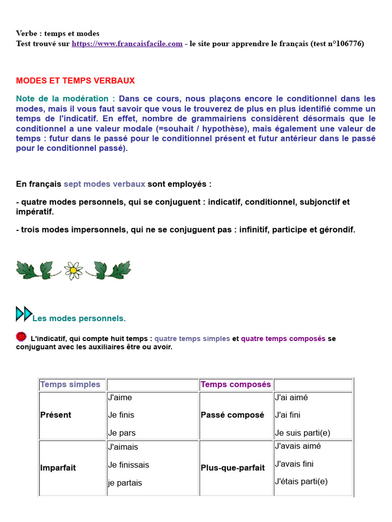 Verbe: Temps Et Modes | PDF