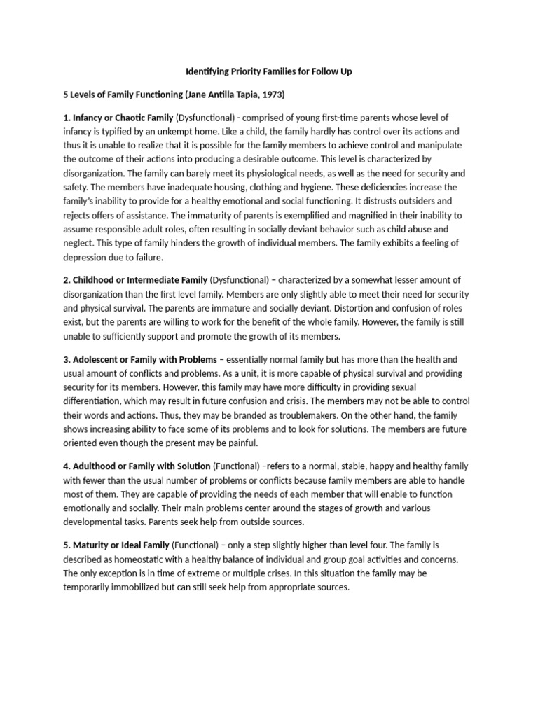 Levels of Functioning 1 | PDF