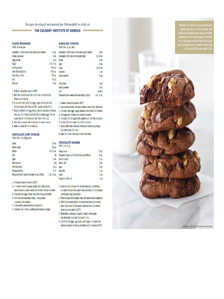 Baking Recipes | PDF