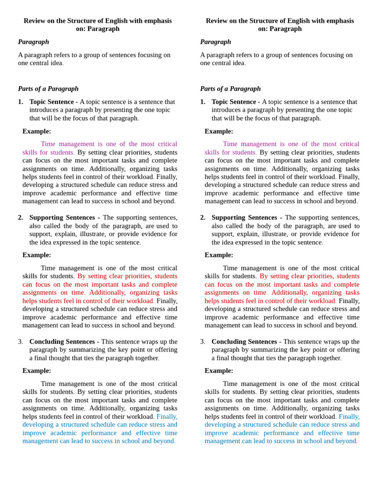 Structure of English Paragraphs Explained | PDF | Time Management ...