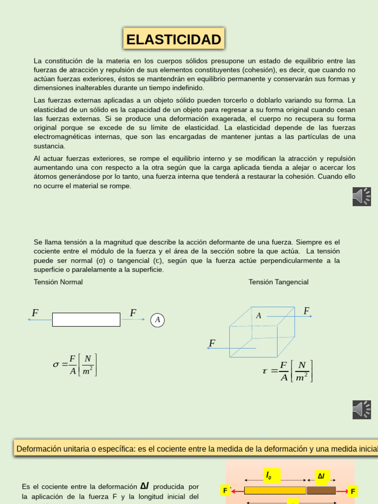 Elasticidad VS1 | PDF