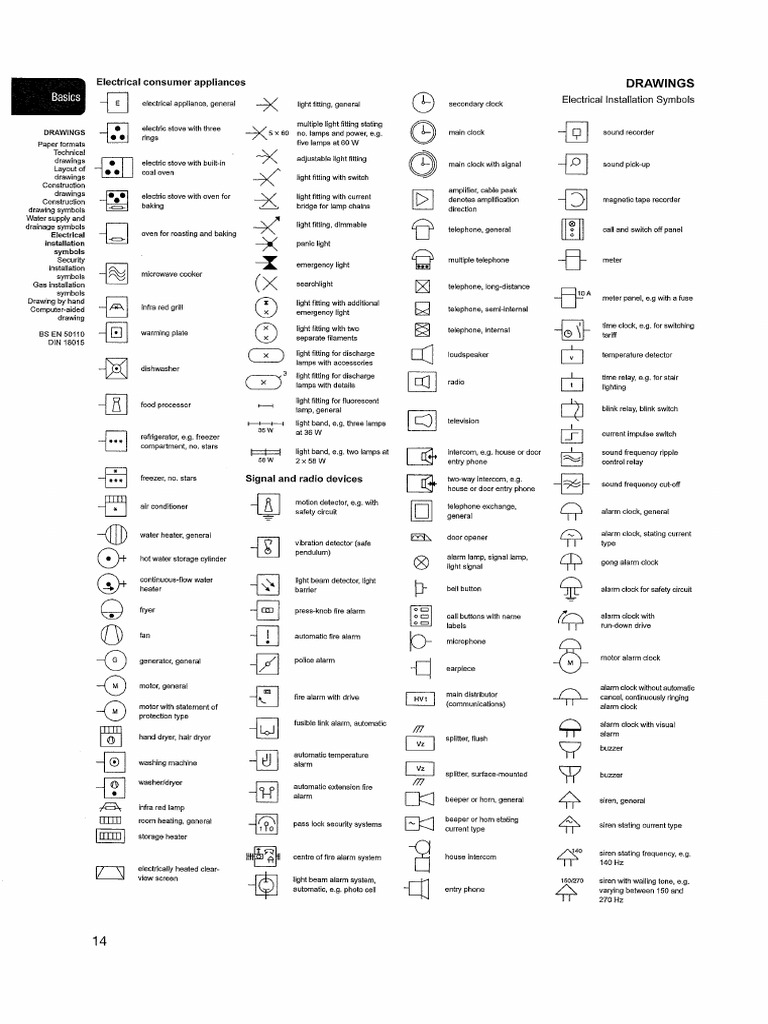 Electrical Symbols | PDF