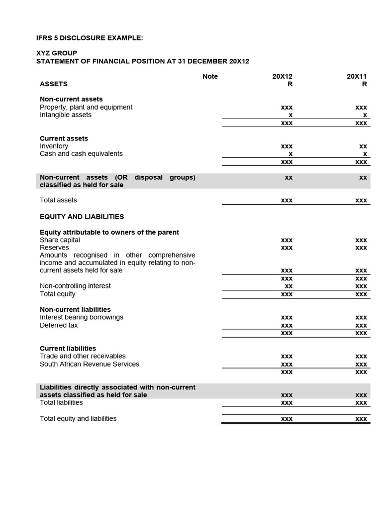 IFRS 5 Disclosure Illustration | PDF