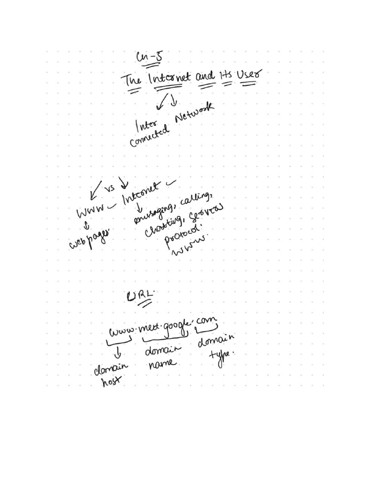 Chapter 5 Notes Computer Science 77 | PDF