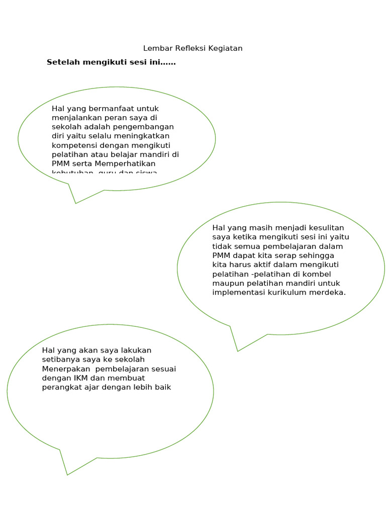 Lembar Refleksi Kegiatan - Refleksi Tahunan | PDF