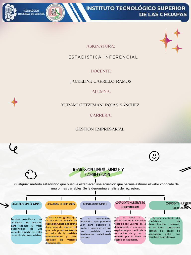 Mapa conceptual 6 | PDF