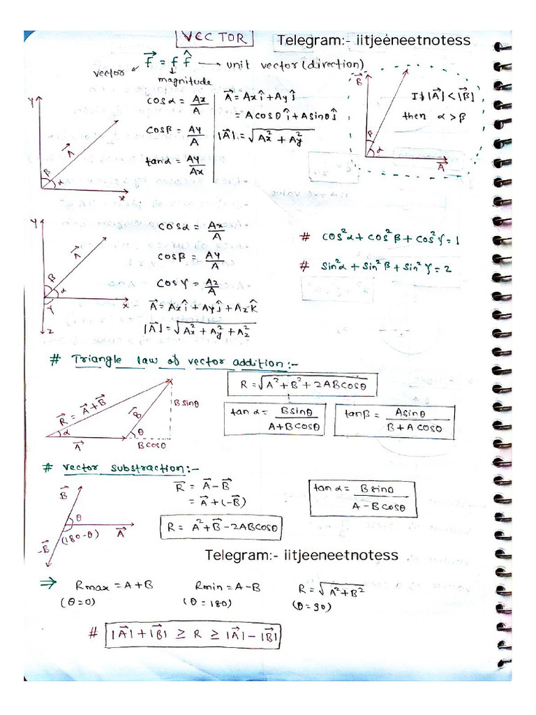 Vector Physics Short Notes For Jee, Neet & Boards IitJeeNeetNotess | PDF