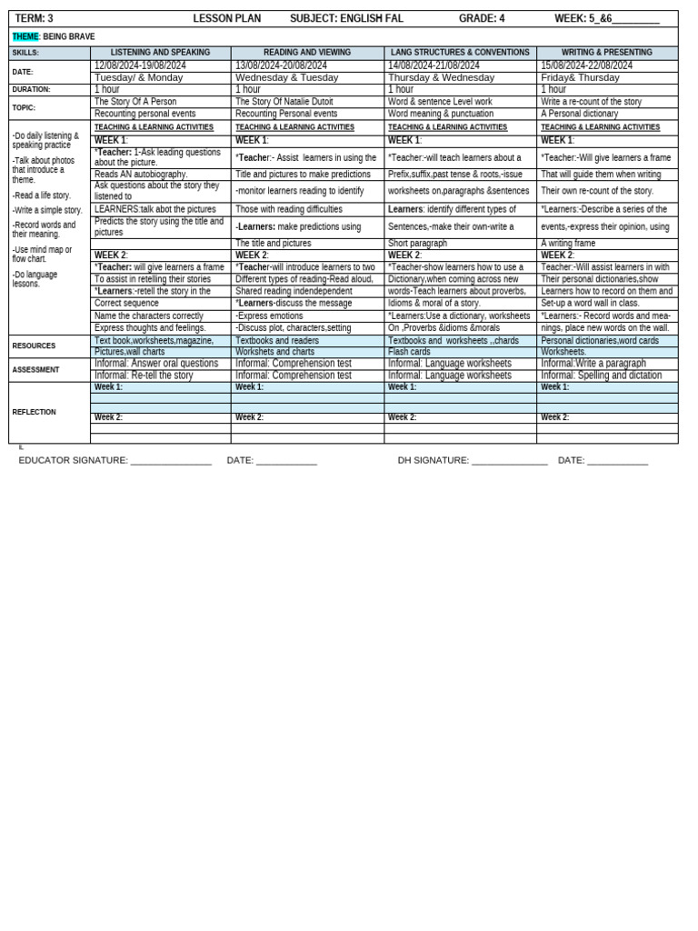 ENGLISH TERM 1&2 FOR MRS NGCOBO Week 5 and 6 | PDF