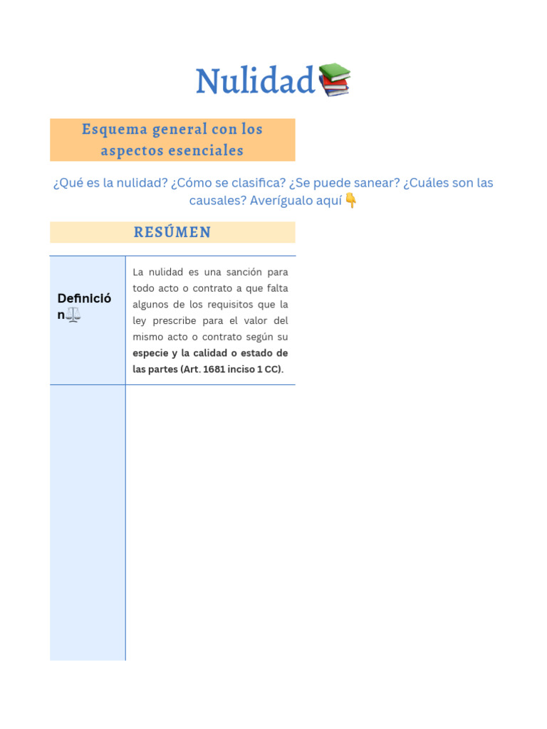 Esquema nulidad | PDF