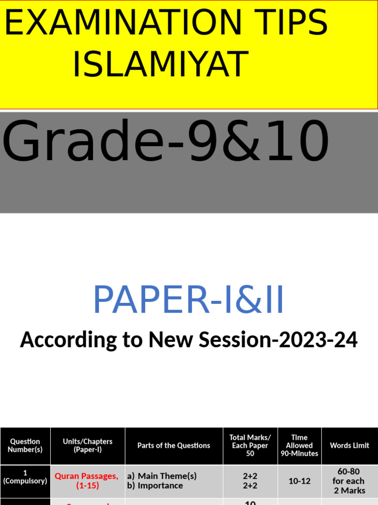 Examination Tips | PDF