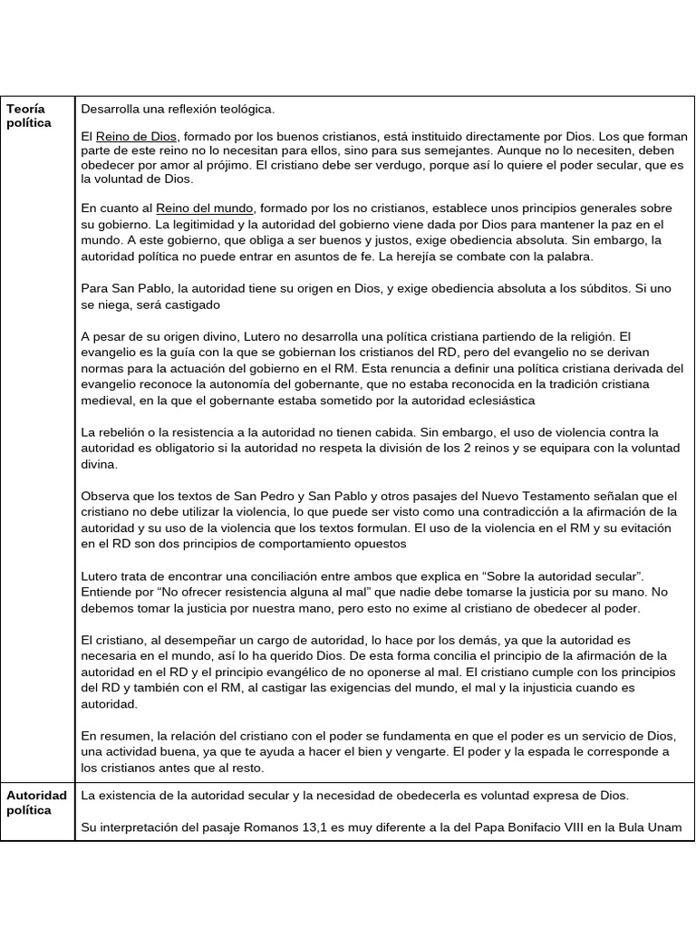 Tema 4. Martín Lutero | PDF