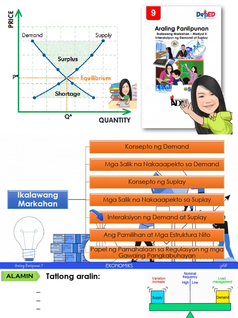 G9 Q2 M5 Interaksyon NG Demand at Suplay NEW | PDF