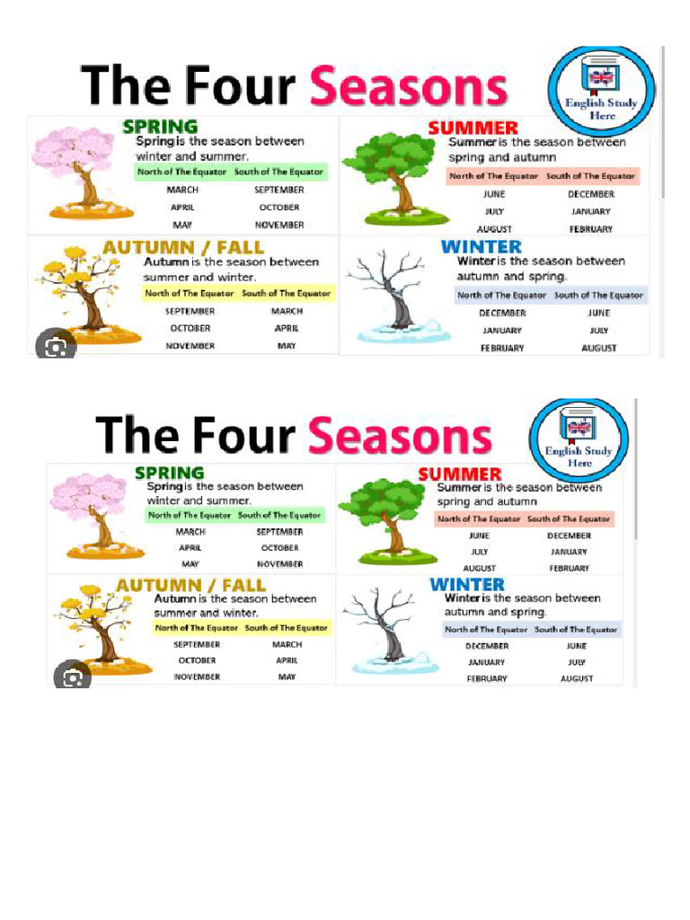 The Four Seasons | PDF
