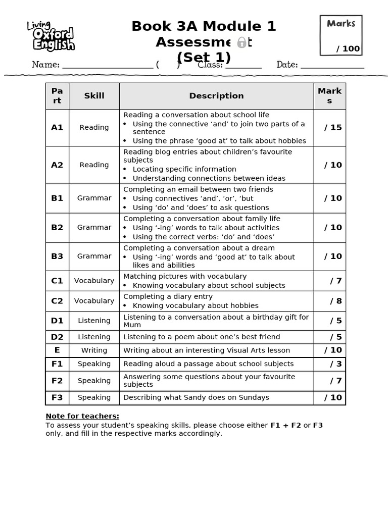 LOE_Assessment_3AM1_Set1_1 | PDF