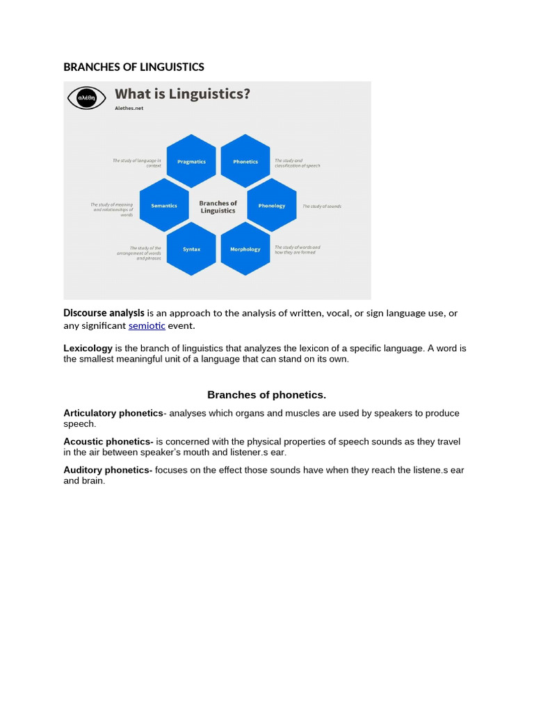 Branches of Linguistics | PDF