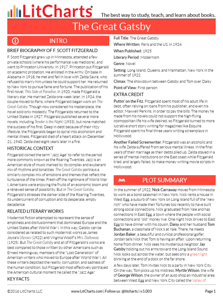 The Great Gatsby LitChart | PDF | The Great Gatsby | Travel
