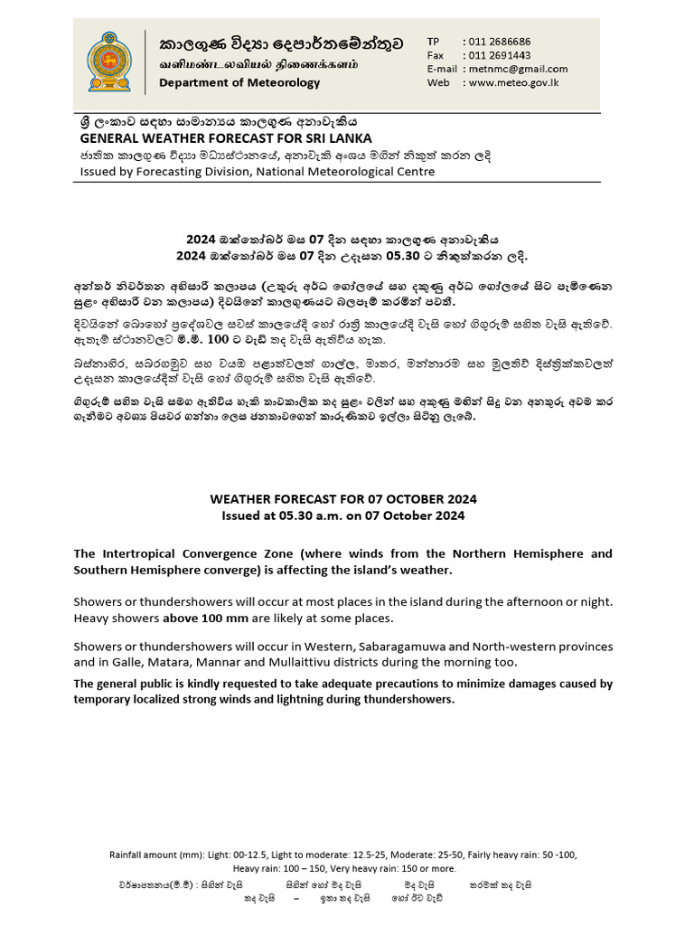 Weather Report | PDF