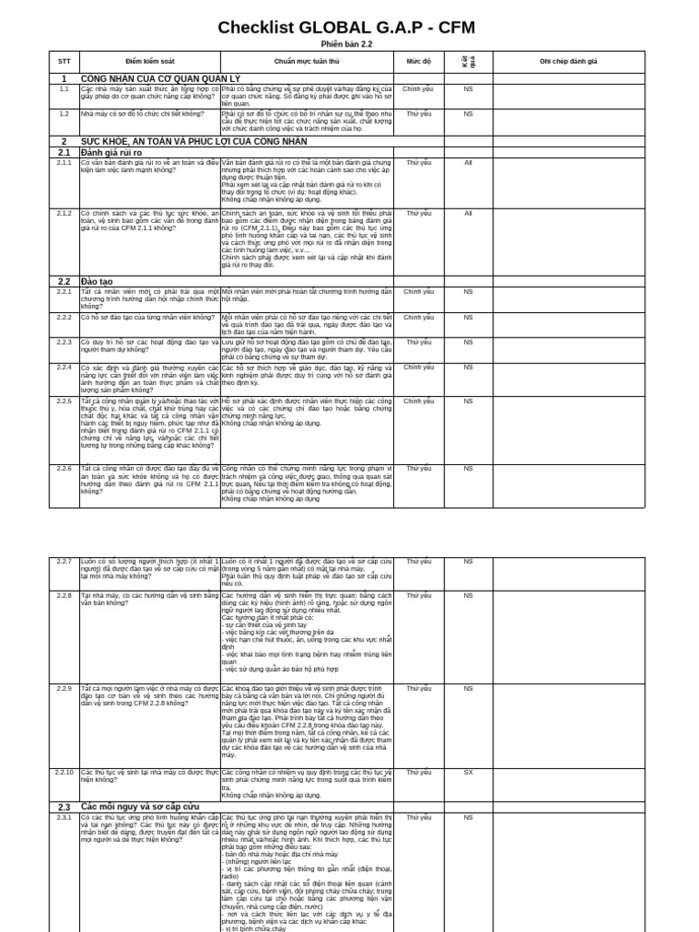 Checklist Global GAP v2 2 | PDF