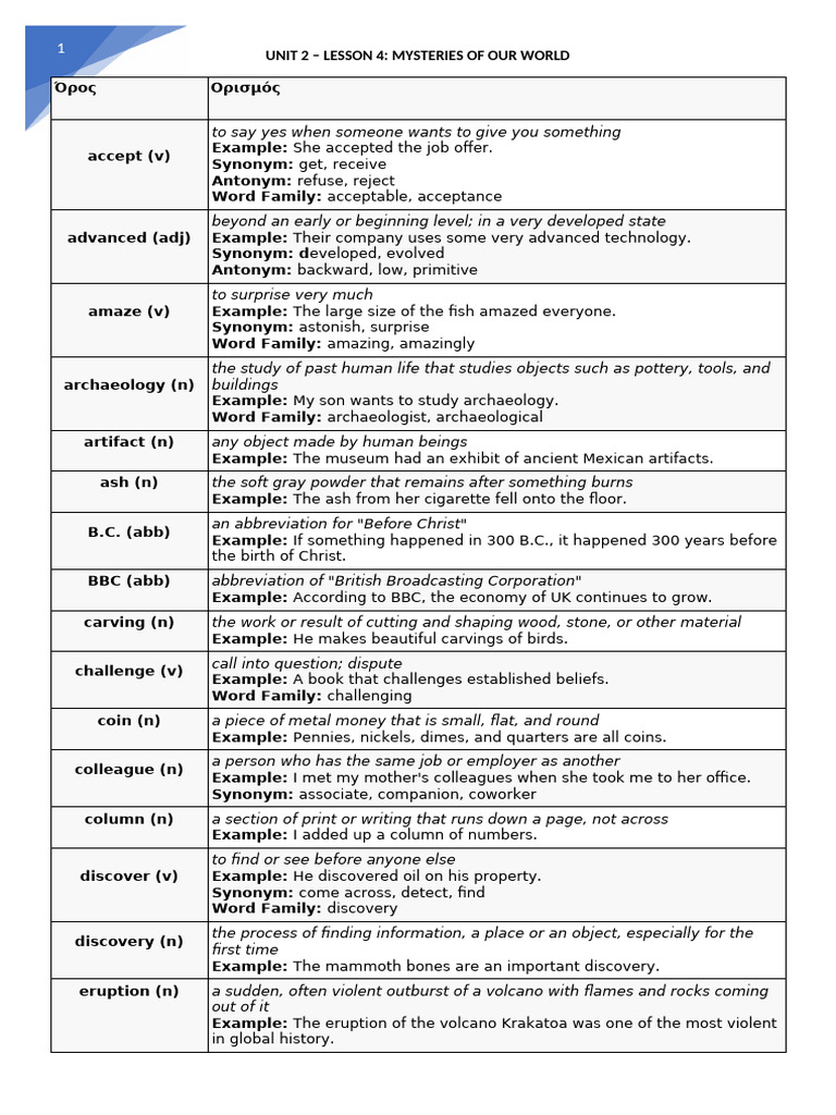 Vocabulary Unit 2 Lesson 4 Myths Around The World | PDF
