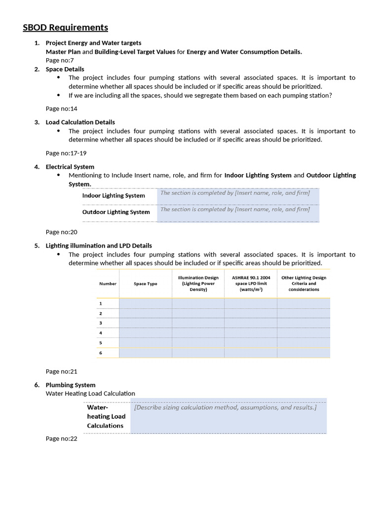 SBOD Requirements 07-10-2024 | PDF