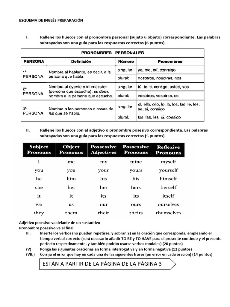 ESQUEMA DE INGLÉS PREPARACIÓN | PDF