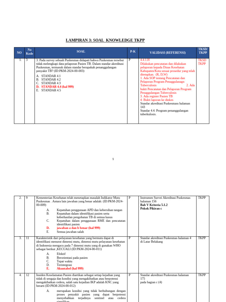 Soal - Soal Knowledge TKPP | PDF