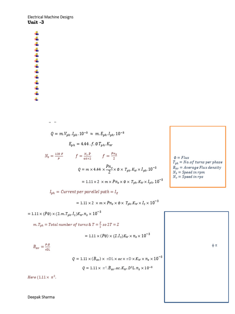 Unit 3 Induction machine | PDF