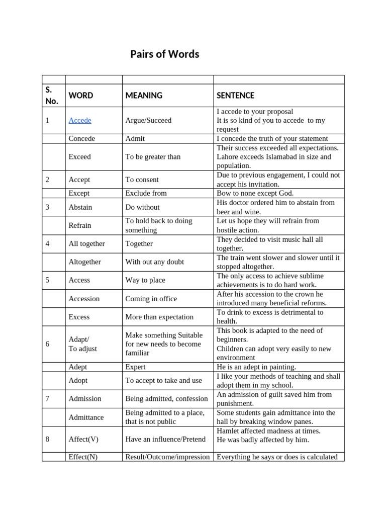 English Pairs of Words | PDF