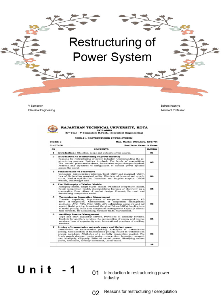 Power System Deregulation Guide | PDF | Demand | Finance & Money Management