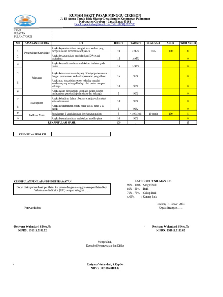Format Kpi Keperawatan | PDF