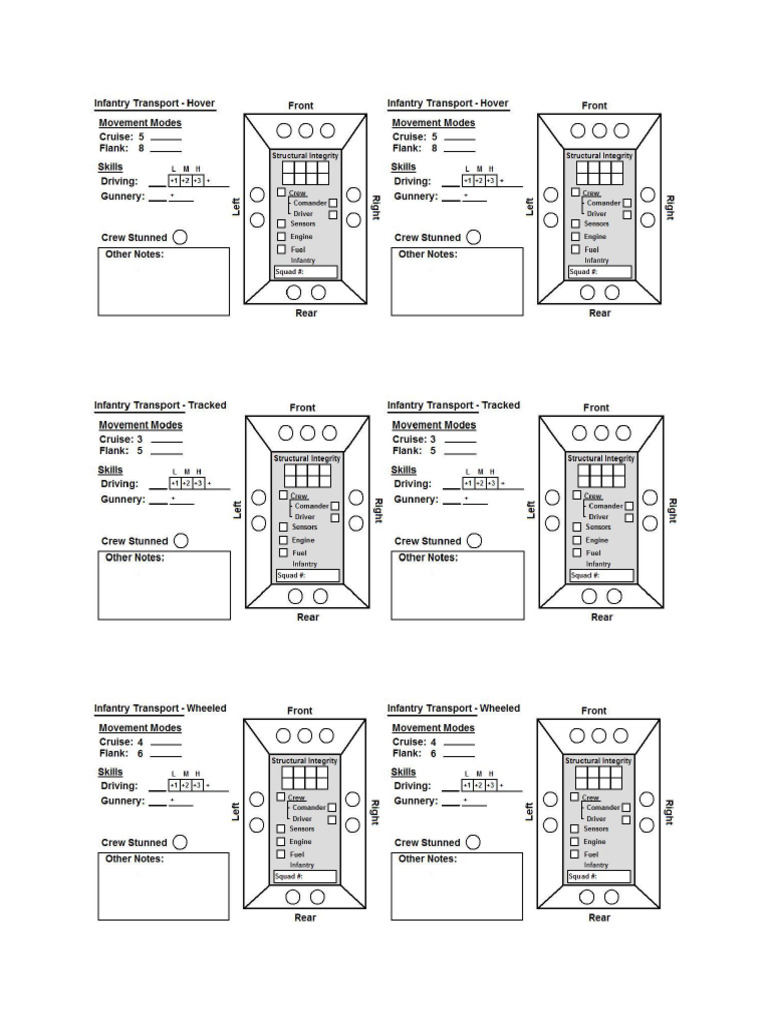 Infantry Transport - Sheet Sample | PDF