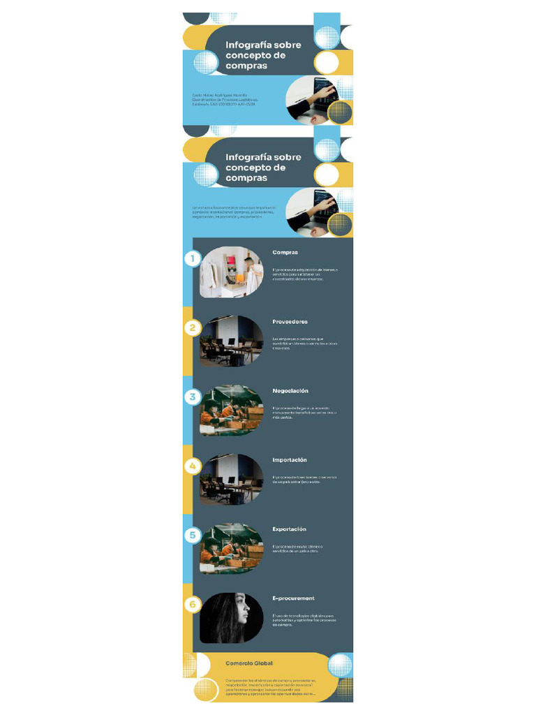 Evidencia GA3-210101071-AA1-EV01. | PDF