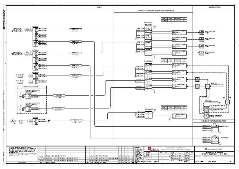 Diagrama de lazo | PDF