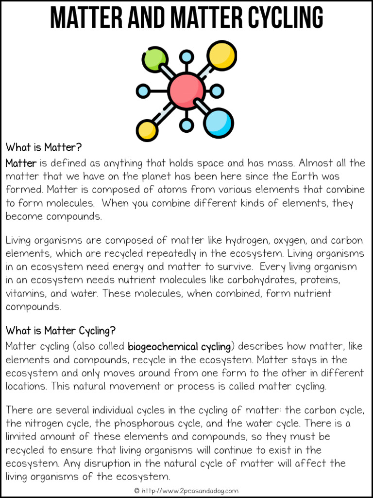 Matter and Matter recycling | PDF