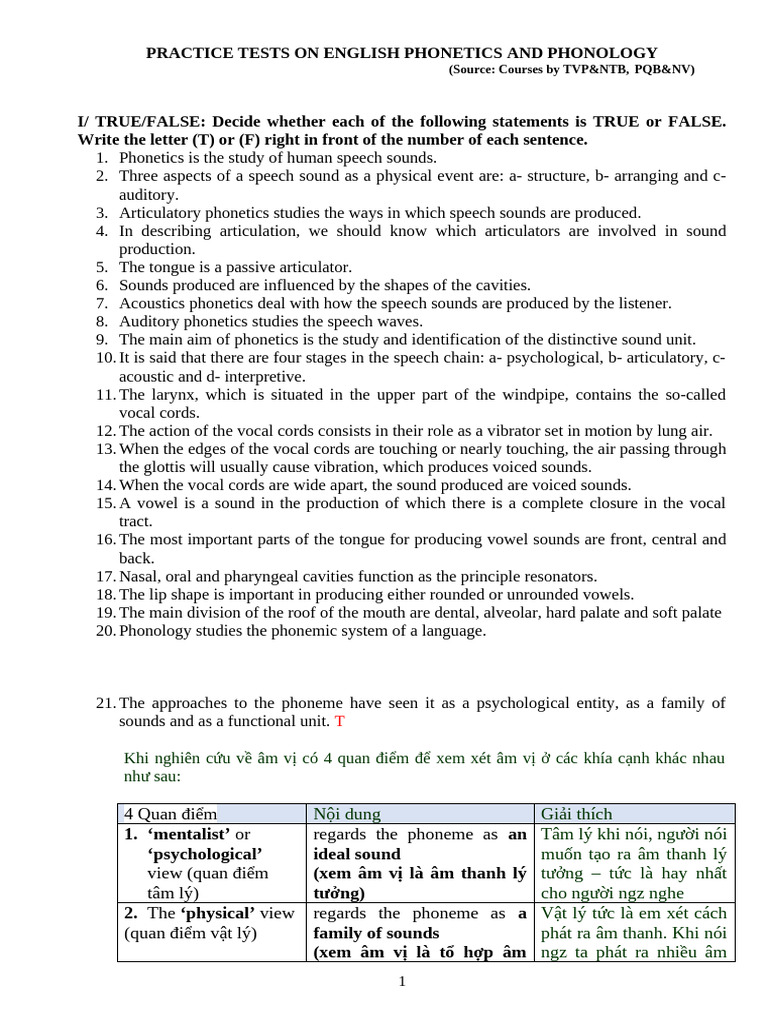 Practice Tests on English Phonetics and Phonology (1) (1) | PDF