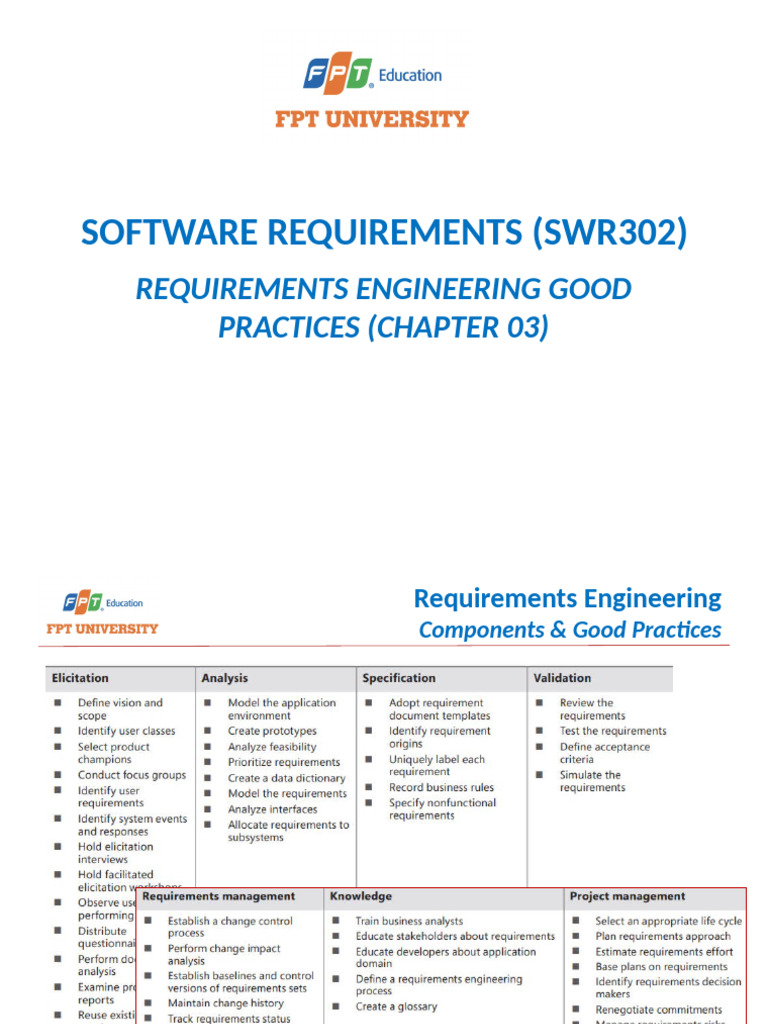 Ch03 - Good Practices For Req Engineering | PDF