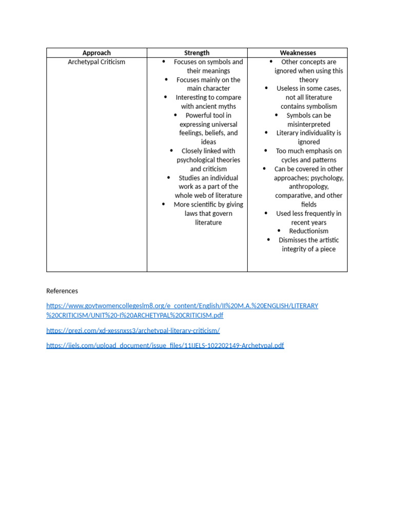 Archetypal Approach | PDF
