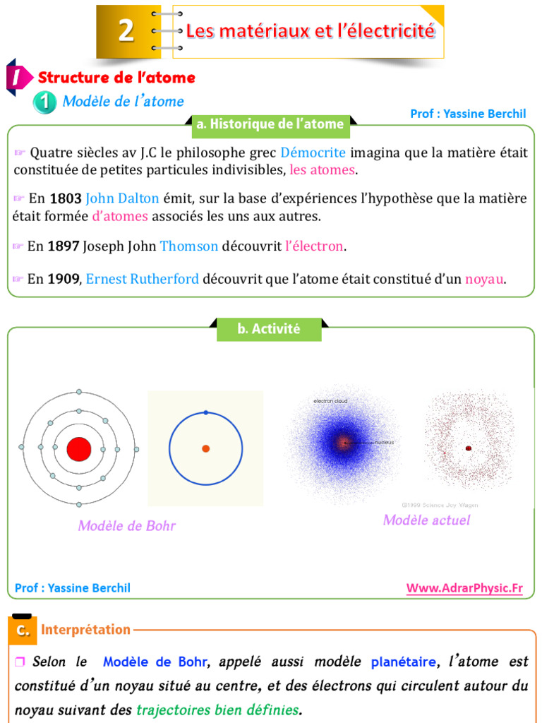 Cours 20 - Les Atomes Et Les Ions | PDF