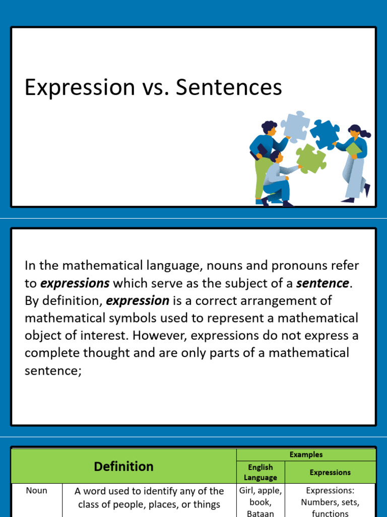 Mathematical Language and Language of Sets | PDF | Subject (Grammar) | Verb