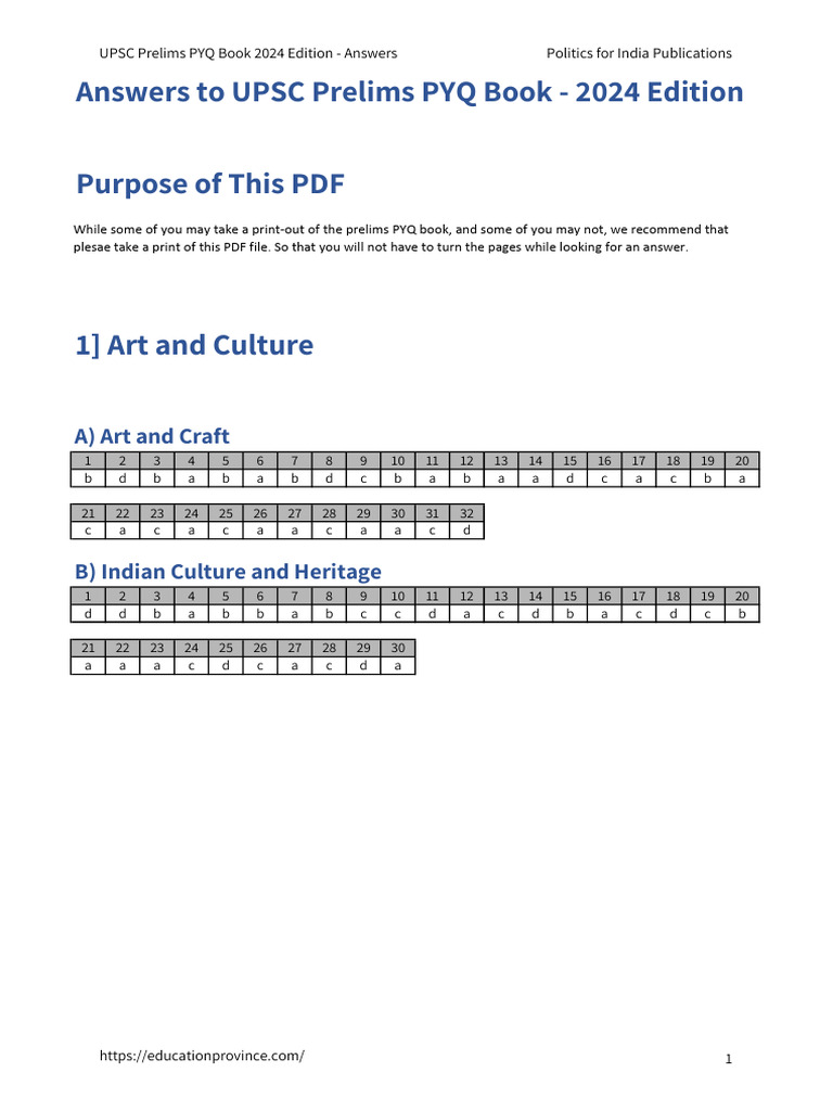 UPSC Prelims PYQ Answers | PDF