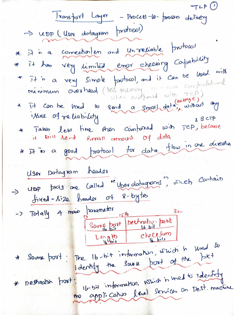 Transport Layer Protocols | PDF