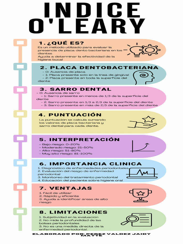 White Colorful Modern Timeline Design Process Infographic | PDF