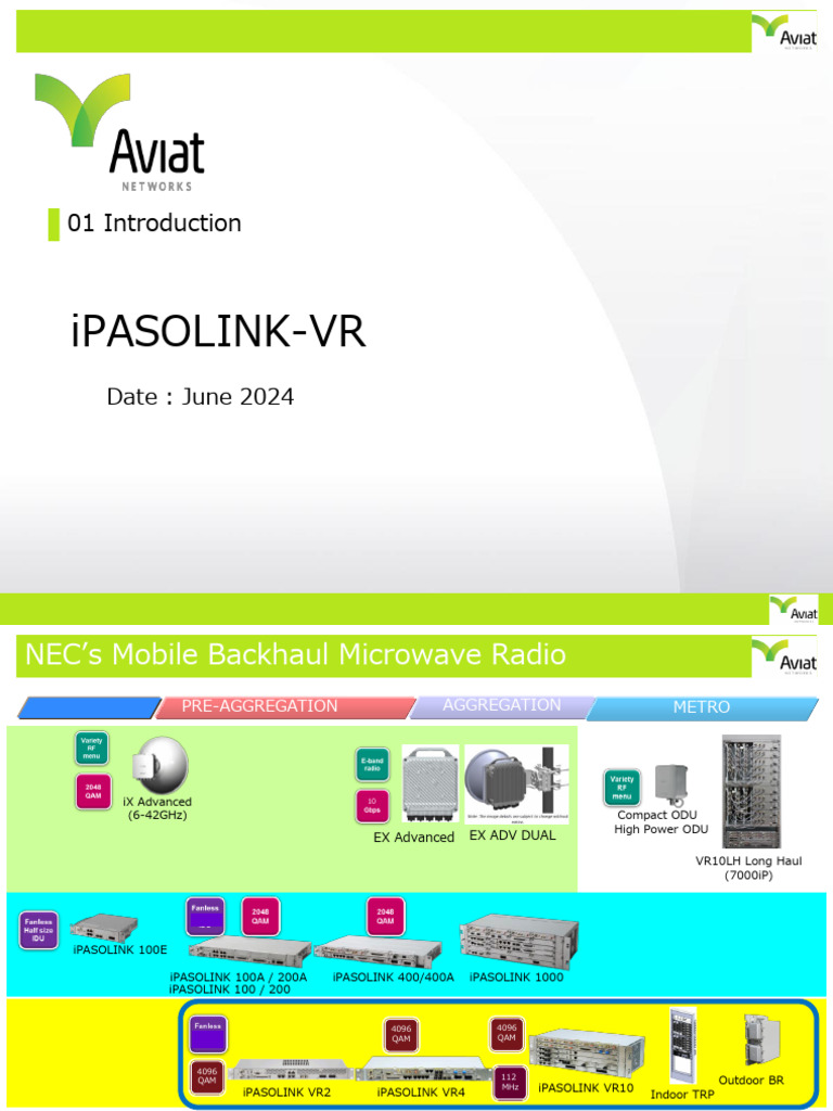 1-WSL-E0102-02 - 1 - iPASOLINK-VR Introduction | PDF