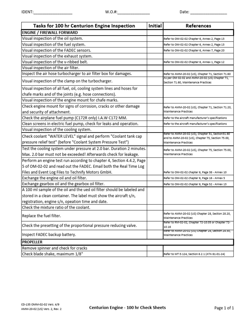 Centurion CD-135 100hr Check Sheets | PDF