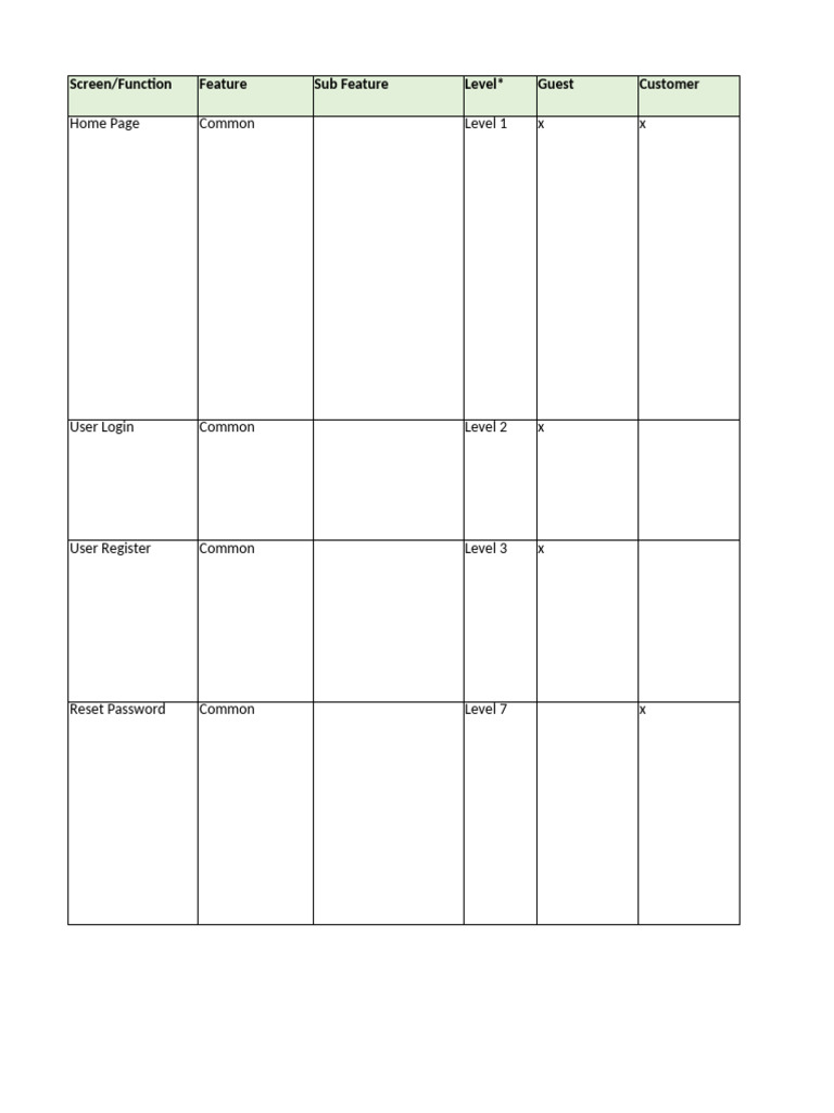 Template1_Project Tracking | PDF