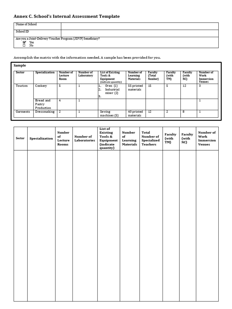 Annex C. Schools Internal Assessment Template - CDIS SHS | PDF