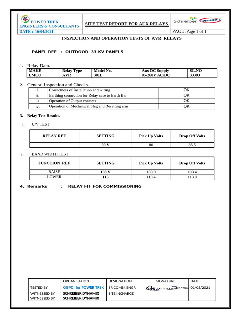 Site Test Report For Avr Relays | PDF